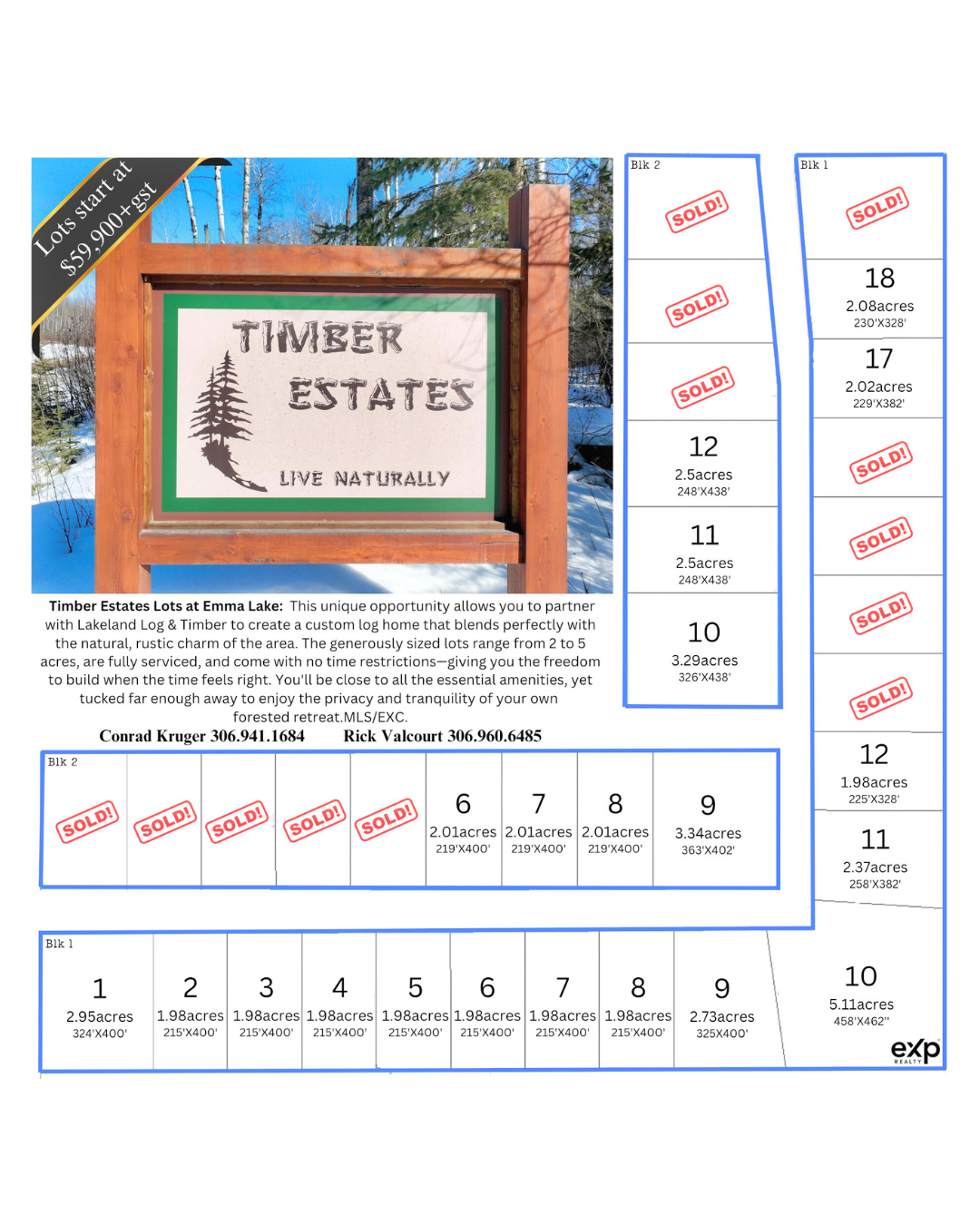 Timber Estates Emma Lake Real Estate | Timber Estates Lots Emma Lake